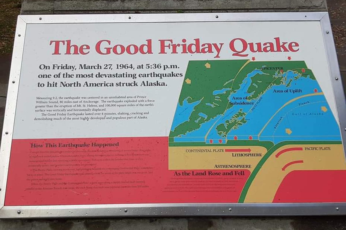 Anchorage To Denali | 13 Incredible Stops To Make On The Way